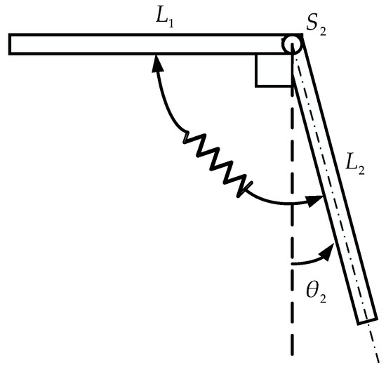 Three-to-One Internal Resonance of L-Shaped Multi-Beam Structure with Nonlinear Joints