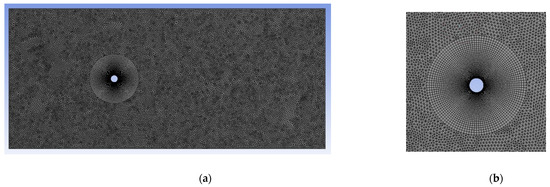 Variation in Vortex-Induced Vibration Phenomenon Due to Surface ...