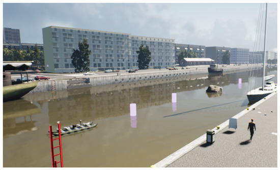 JMSE | Free Full-Text | Towards Integrated Digital-Twins: An ...