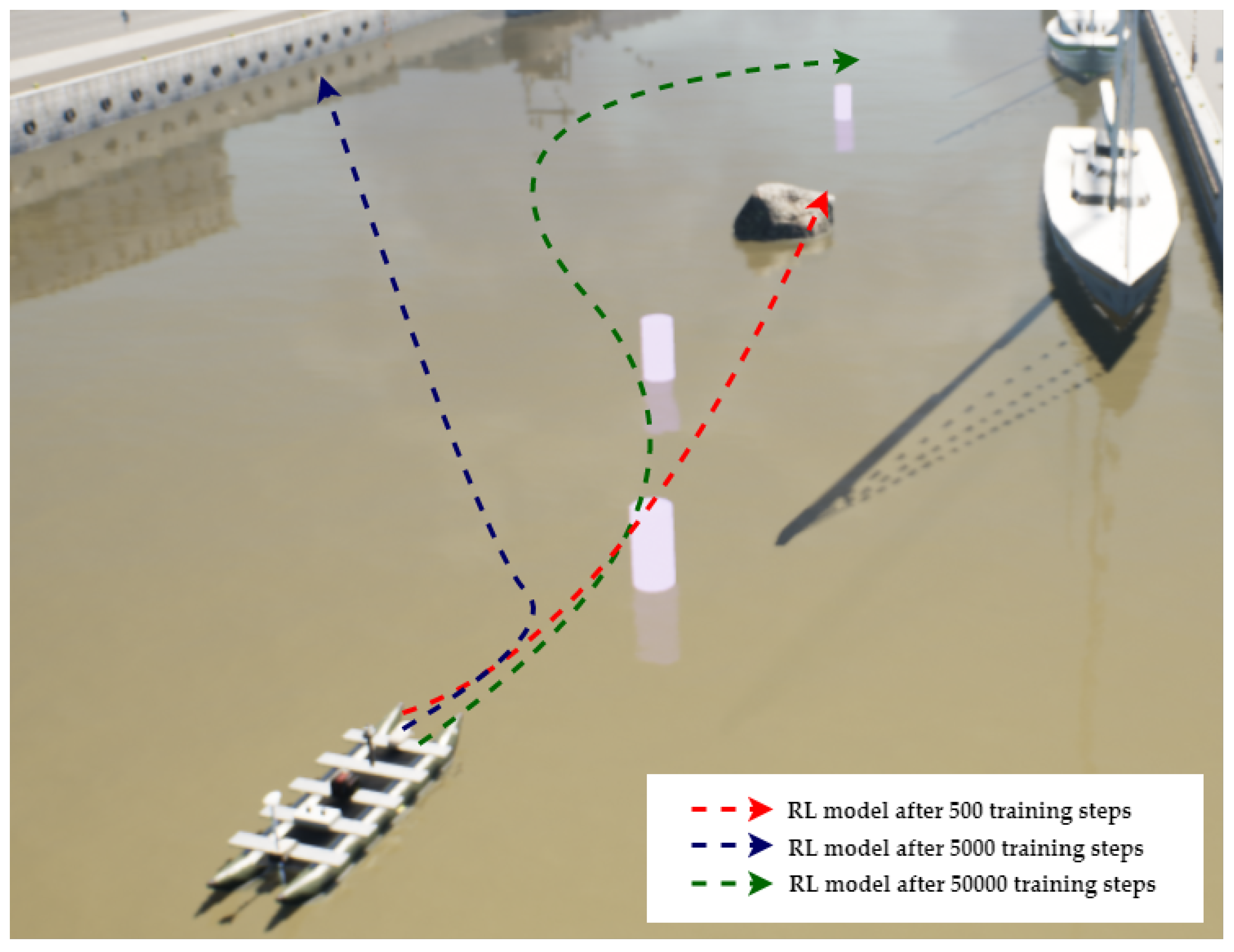 JMSE | Free Full-Text | Towards Integrated Digital-Twins: An Application Framework for ...