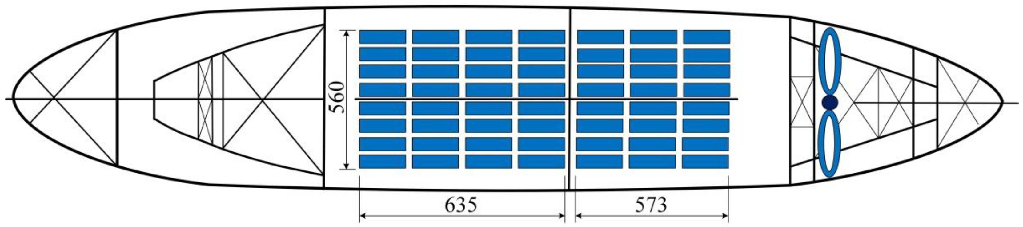 Retrofitting Vessel with Solar and Wind Renewable Energy Sources as an ...