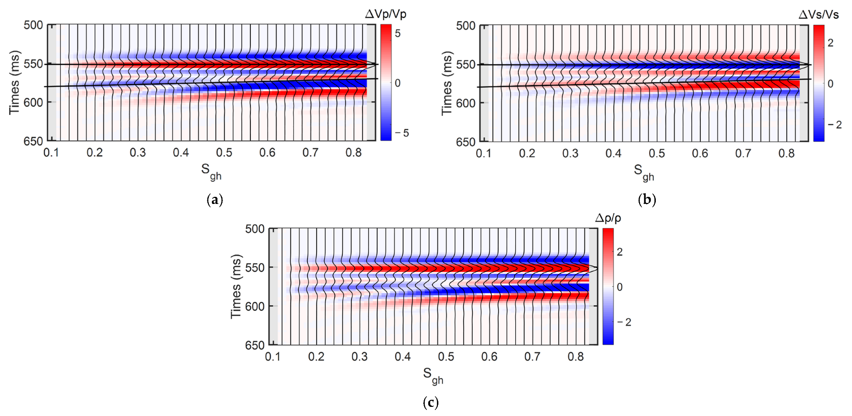Jmse Free Full Text Characterizing Gas Hydrate Bearing Marine