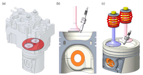 Development of a Marine LPG-Fueled High-Speed Engine for Electric ...