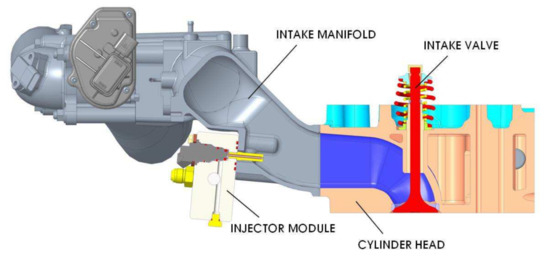Development of a Marine LPG-Fueled High-Speed Engine for Electric ...