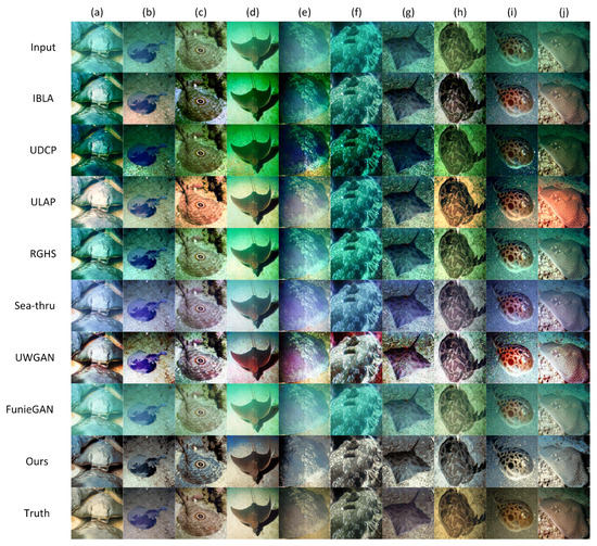 Underwater Image Enhancement Based on Color Correction and Detail ...