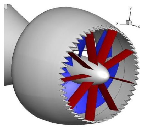 A Review on Hydrodynamic Performance and Design of Pump-Jet: Advances ...