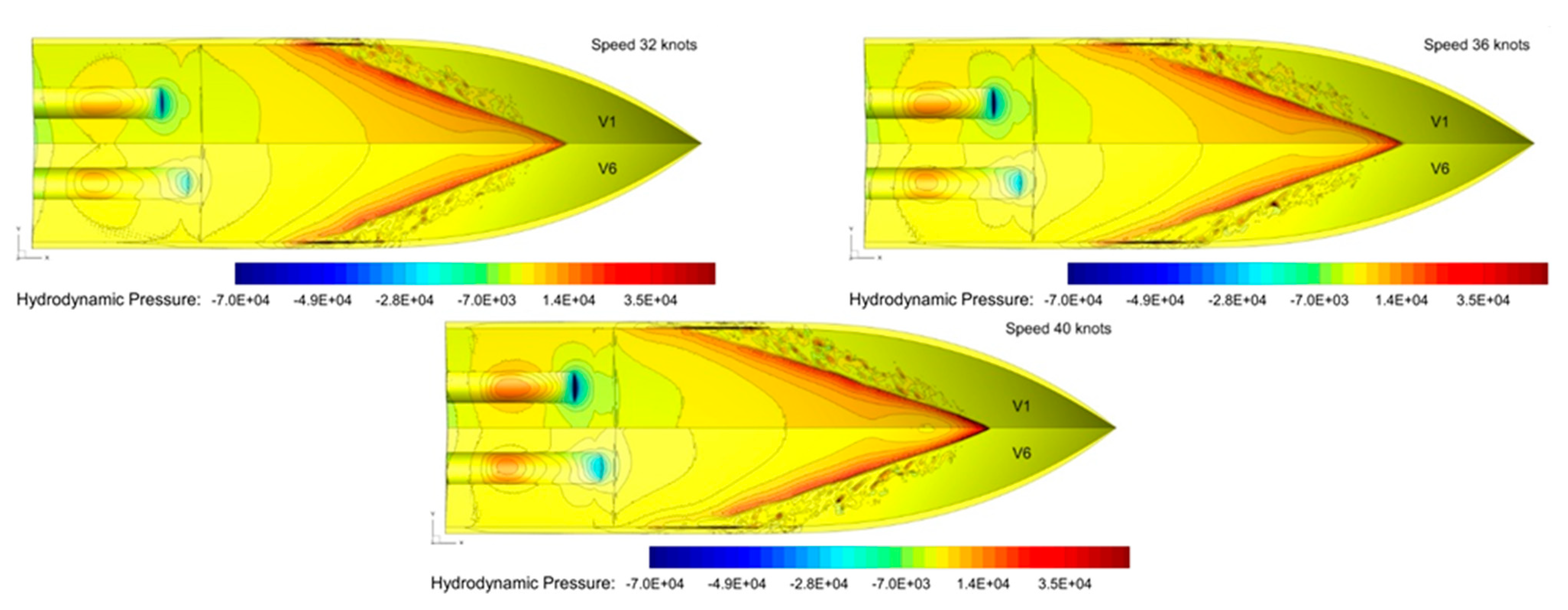 JMSE | Free Full-Text | CFD Study on Hydrodynamic Performances of a Planing Hull