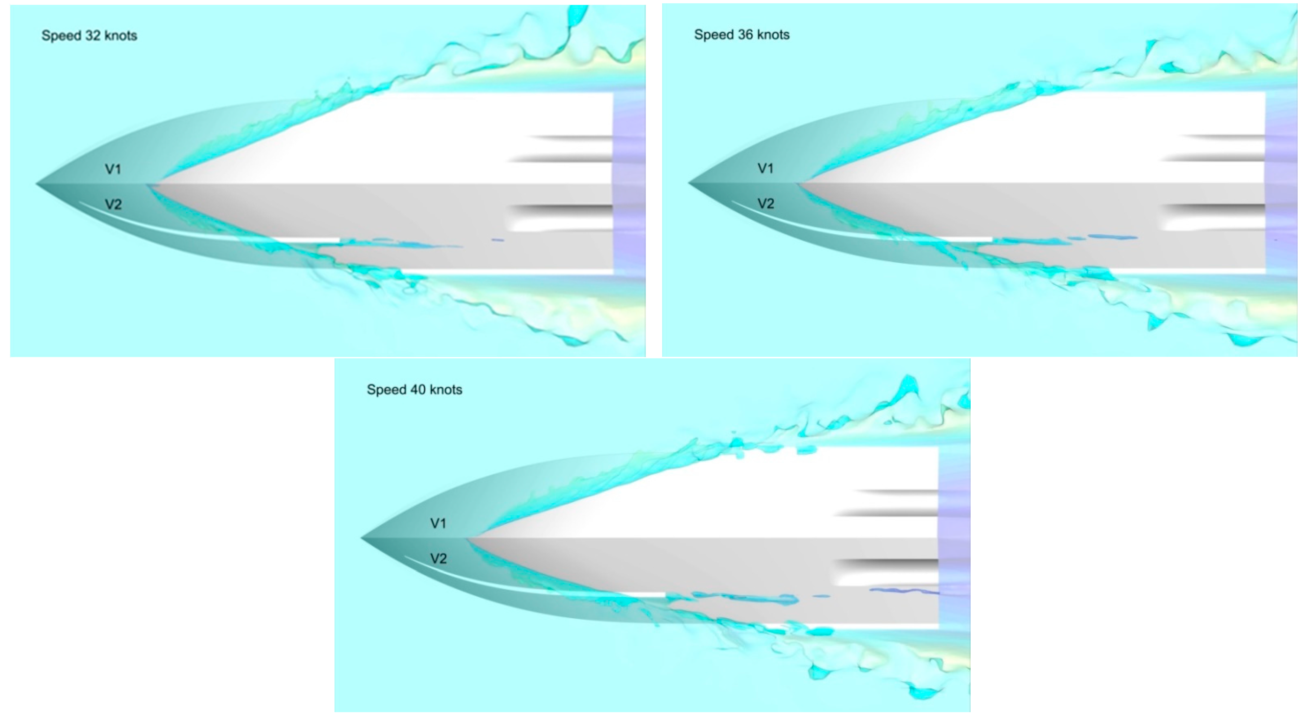 JMSE | Free Full-Text | CFD Study on Hydrodynamic Performances of a ...