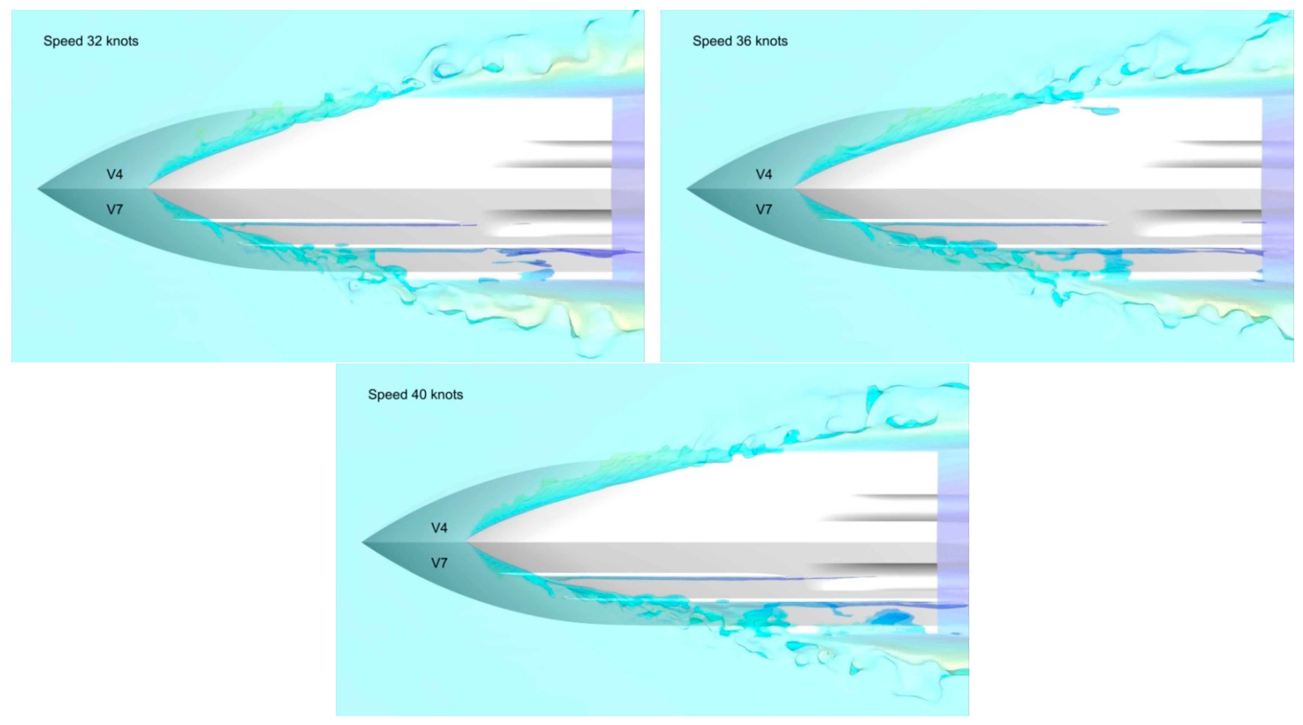CFD Study on Hydrodynamic Performances of a Planing Hull