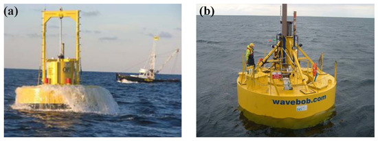 JMSE | Free Full-Text | A Review of Point Absorber Wave Energy Converters