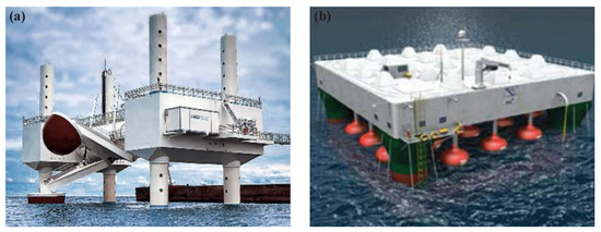 A Review of Point Absorber Wave Energy Converters