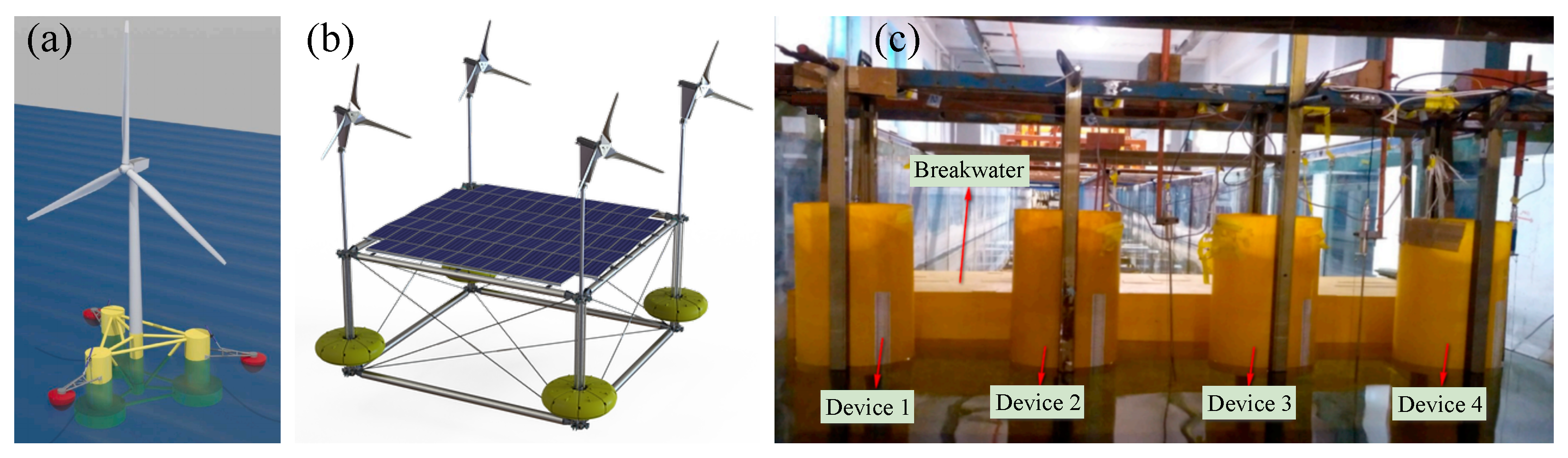 A Review of Point Absorber Wave Energy Converters