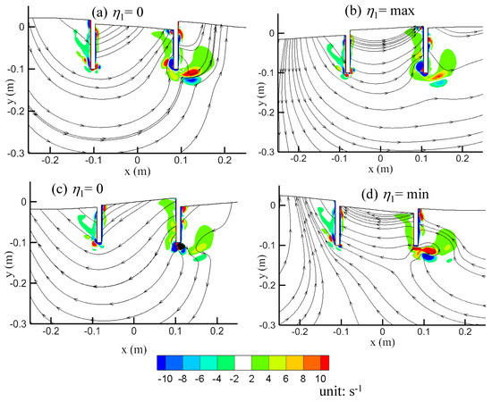 Hydrodynamic Performance of a Floating Offshore Oscillating Water ...