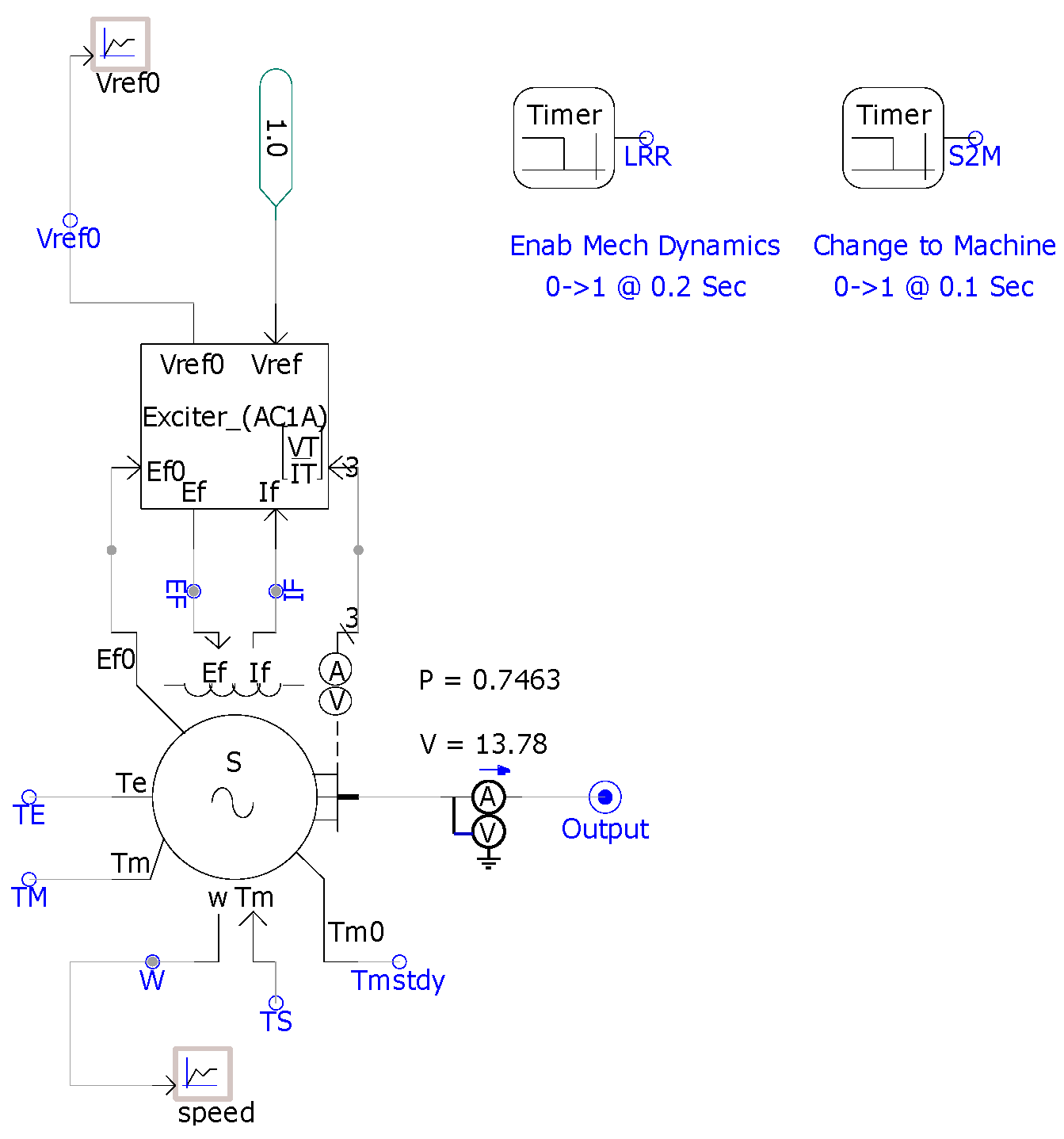 Research on Multi-Energy Integrated Ship Energy Management System Based ...