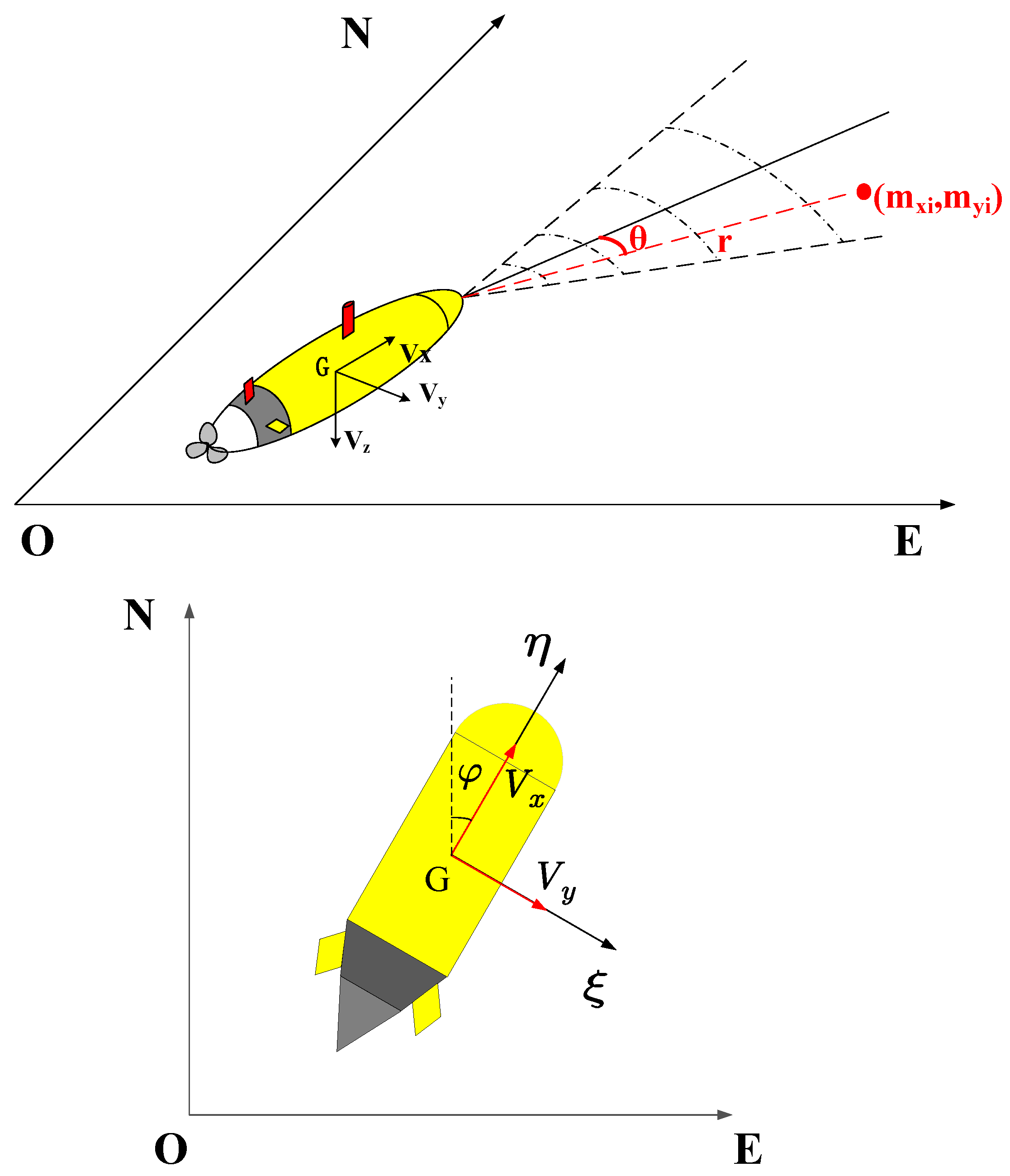 A Variational Bayesian-Based Simultaneous Localization and Mapping Method for Autonomous ...