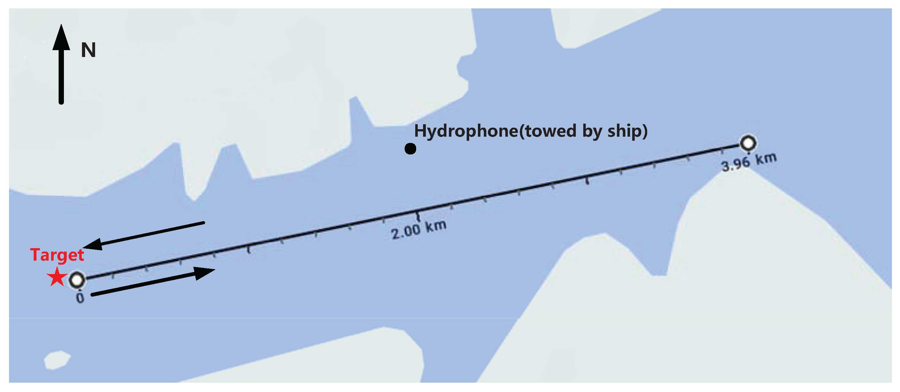 Combined LOFAR and DEMON Spectrums for Simultaneous Underwater Acoustic Object Counting and F0 ...