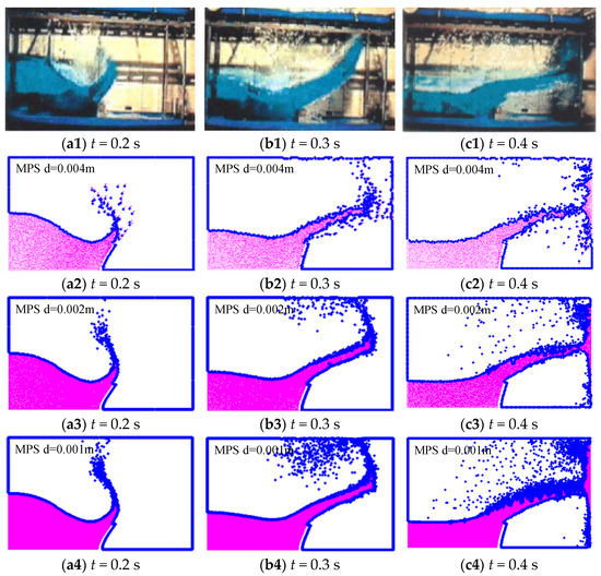 Numerical Simulations on the Flooding into a Damaged Cabin with a ...