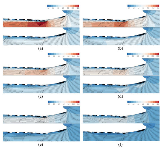 Numerical Simulation on Dynamic Characteristics of Longitudinal ...