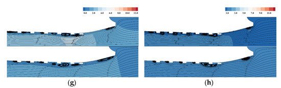 Numerical Simulation on Dynamic Characteristics of Longitudinal ...
