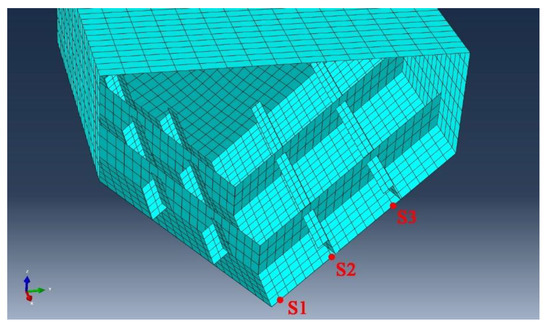 CFD-FEM Simulation of Slamming Loads on Wedge Structure with Stiffeners ...