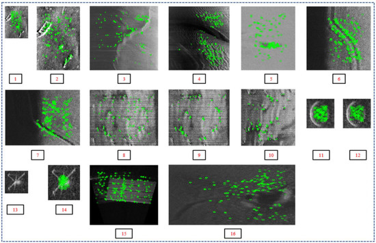 Performance Comparison of Feature Detectors on Various Layers of Underwater Acoustic Imagery