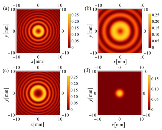 Bi-Photon Entangled Airy Beams through Unstable Oceanic Turbulence