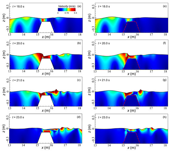 Numerical Study on Hydrodynamics of Submerged Permeable Breakwater under Impacts of Focused Wave ...