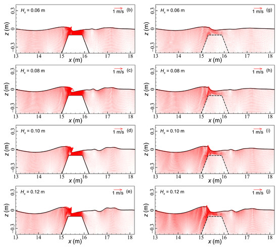 Numerical Study on Hydrodynamics of Submerged Permeable Breakwater under Impacts of Focused Wave ...