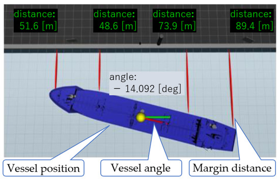 Development of a Portable Interface System Sharing the Positioning and ...