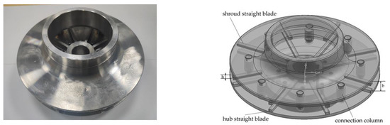 Internal Cavitating Flow Distribution and Performance Comparison of a ...