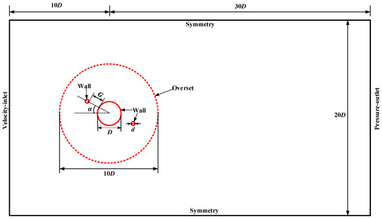Numerical Investigation of Vortex-Induced Vibration of a Circular ...