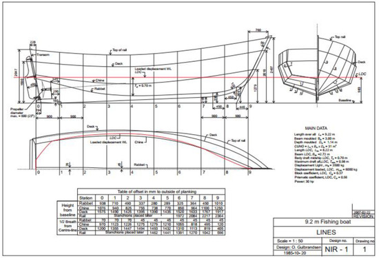 Design of Dihedral Bows: A New Type of Developable Added Bulbous Bows ...