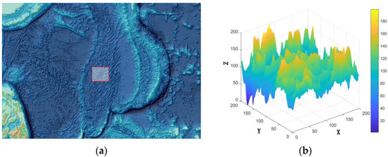 Path Planning of Multi-Objective Underwater Robot Based on Improved Sparrow Search Algorithm in ...