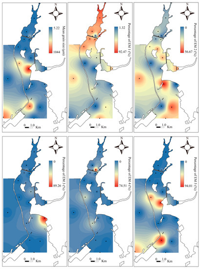 Sedimentological Analysis of Regional Differentiation and Sediment ...