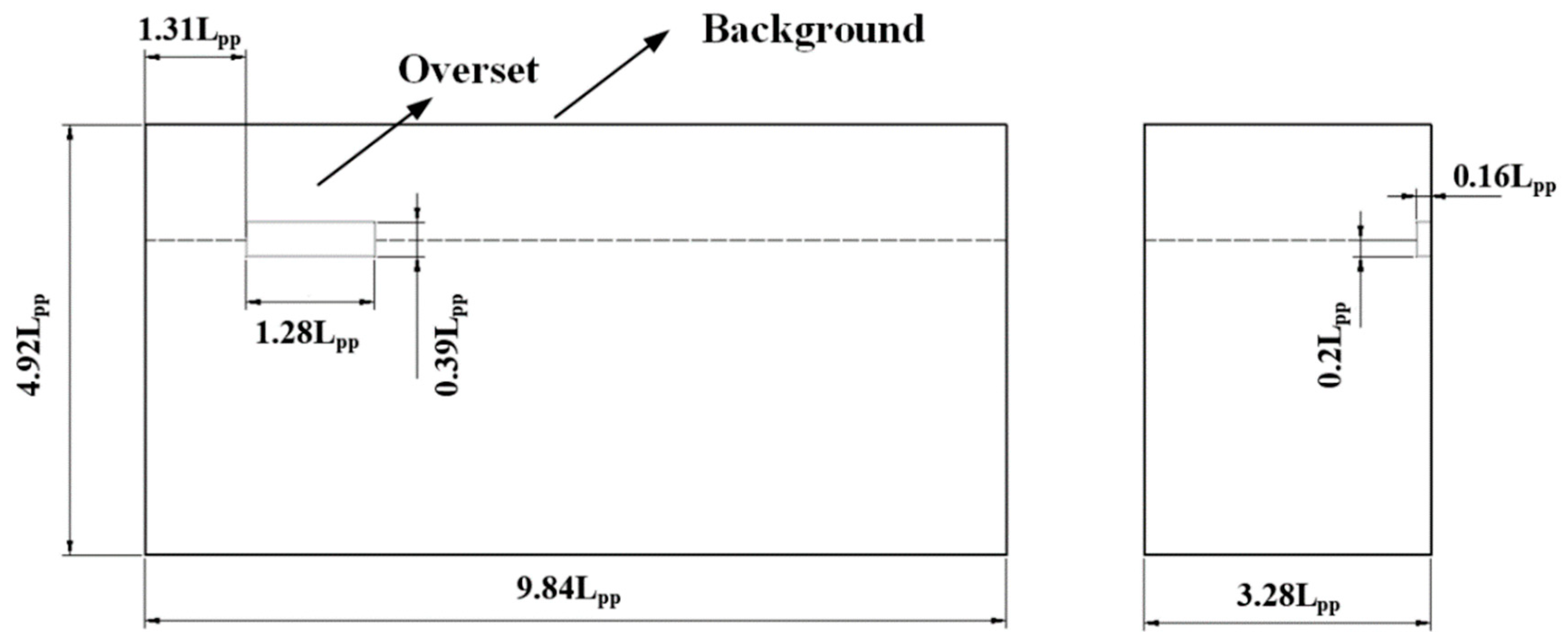 JMSE | Free Full-Text | Research on the Deep Learning Technology in the ...