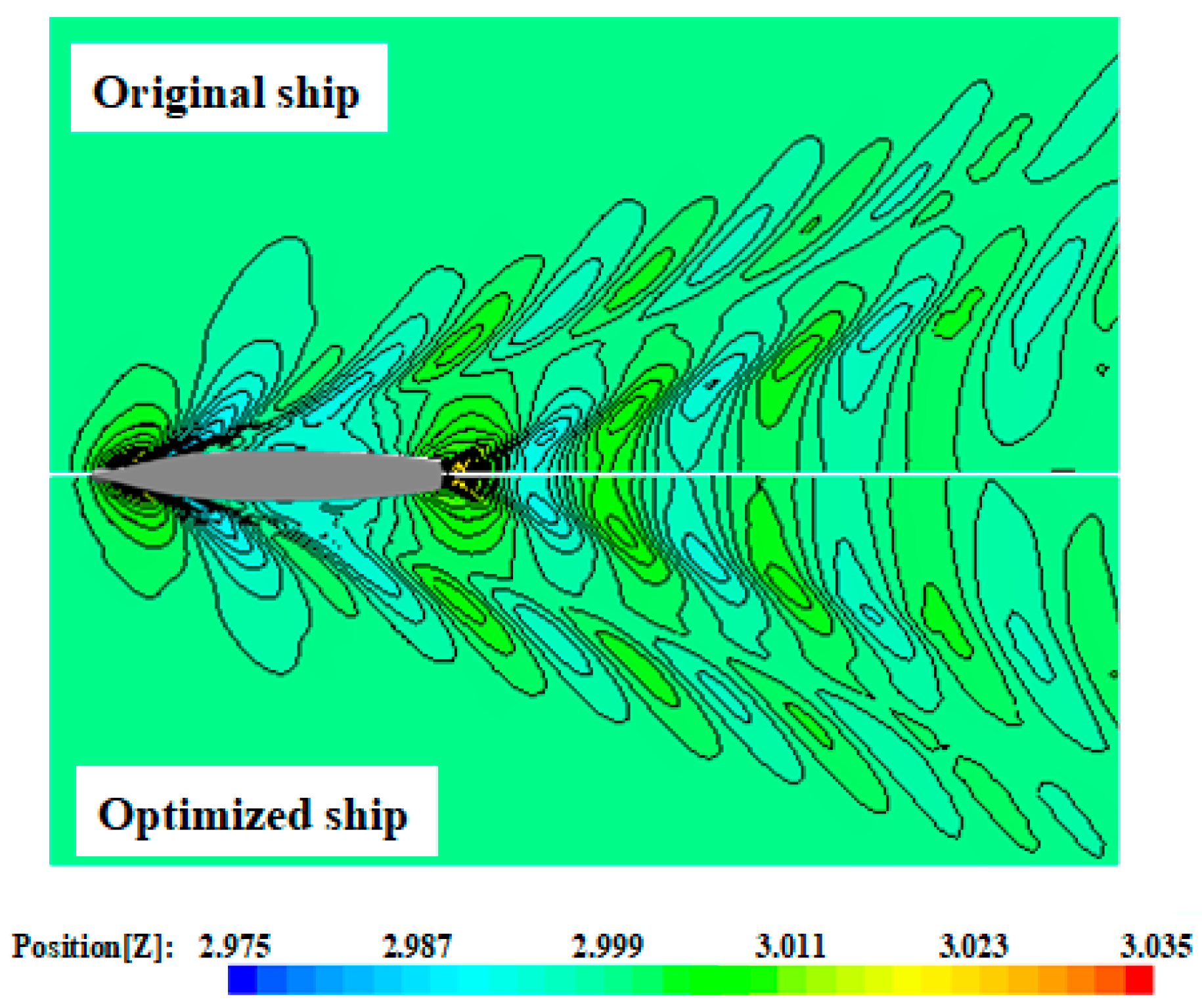 Research on the Deep Learning Technology in the Hull Form Optimization ...