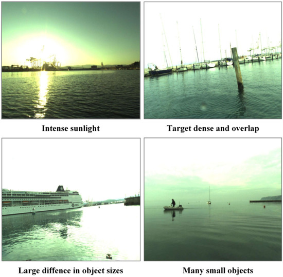 JMSE | Free Full-Text | Multi-Scale Object Detection Model for Autonomous Ship Navigation in ...