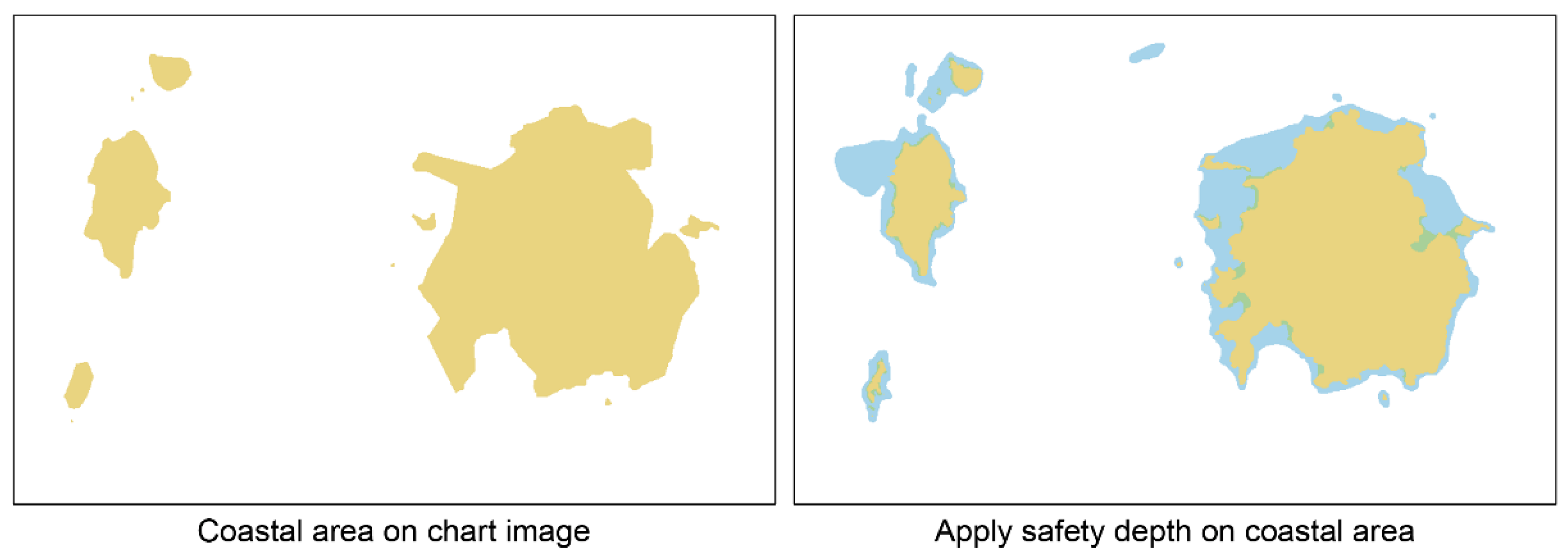 JMSE | Free Full-Text | Development of Ship Route-Planning Algorithm ...