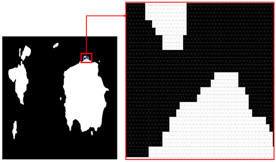 JMSE | Free Full-Text | Development of Ship Route-Planning Algorithm ...