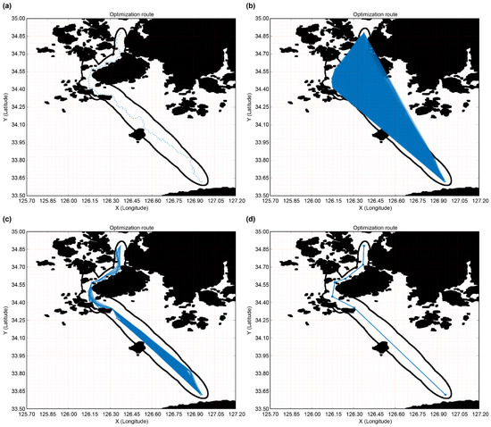 JMSE | Free Full-Text | Development of Ship Route-Planning Algorithm ...