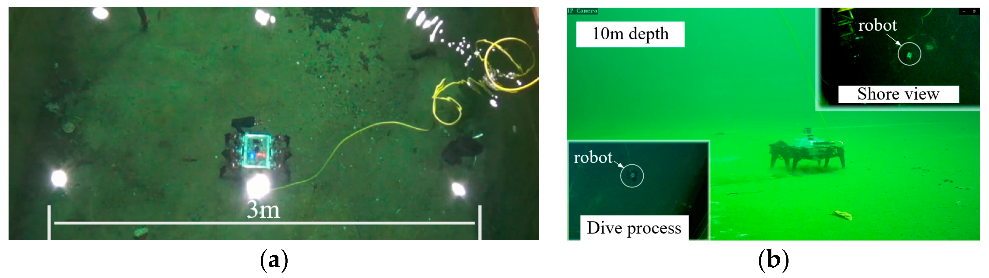 Study on the Design and Experimental Research on a Bionic Crab Robot ...