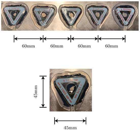 A Framework for Optimal Sensor Placement to Support Structural Health Monitoring