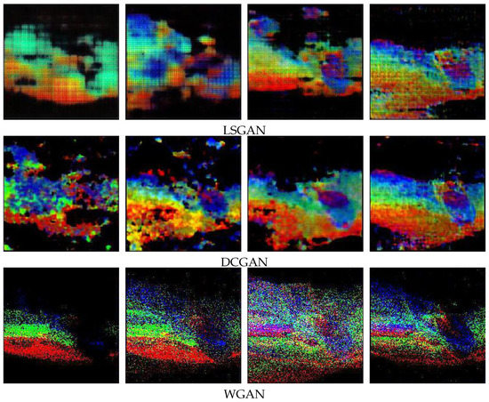 Small-Sample Sonar Image Classification Based on Deep Learning