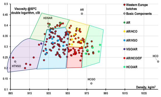 Technological Potential Analysis and Vacant Technology Forecasting in ...