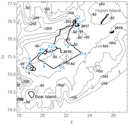 JMSE | Free Full-Text | Modeling of Thermodynamic Consolidation of Sea ...