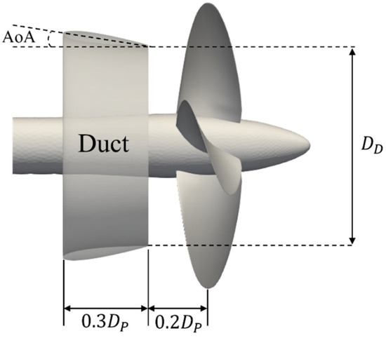 CFD Simulations of the Effect of Equalizing Duct Configurations on Cavitating Flow around a ...