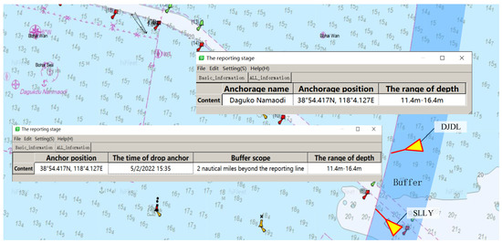 Traffic Organization Service for Maritime Autonomous Surface Ships ...