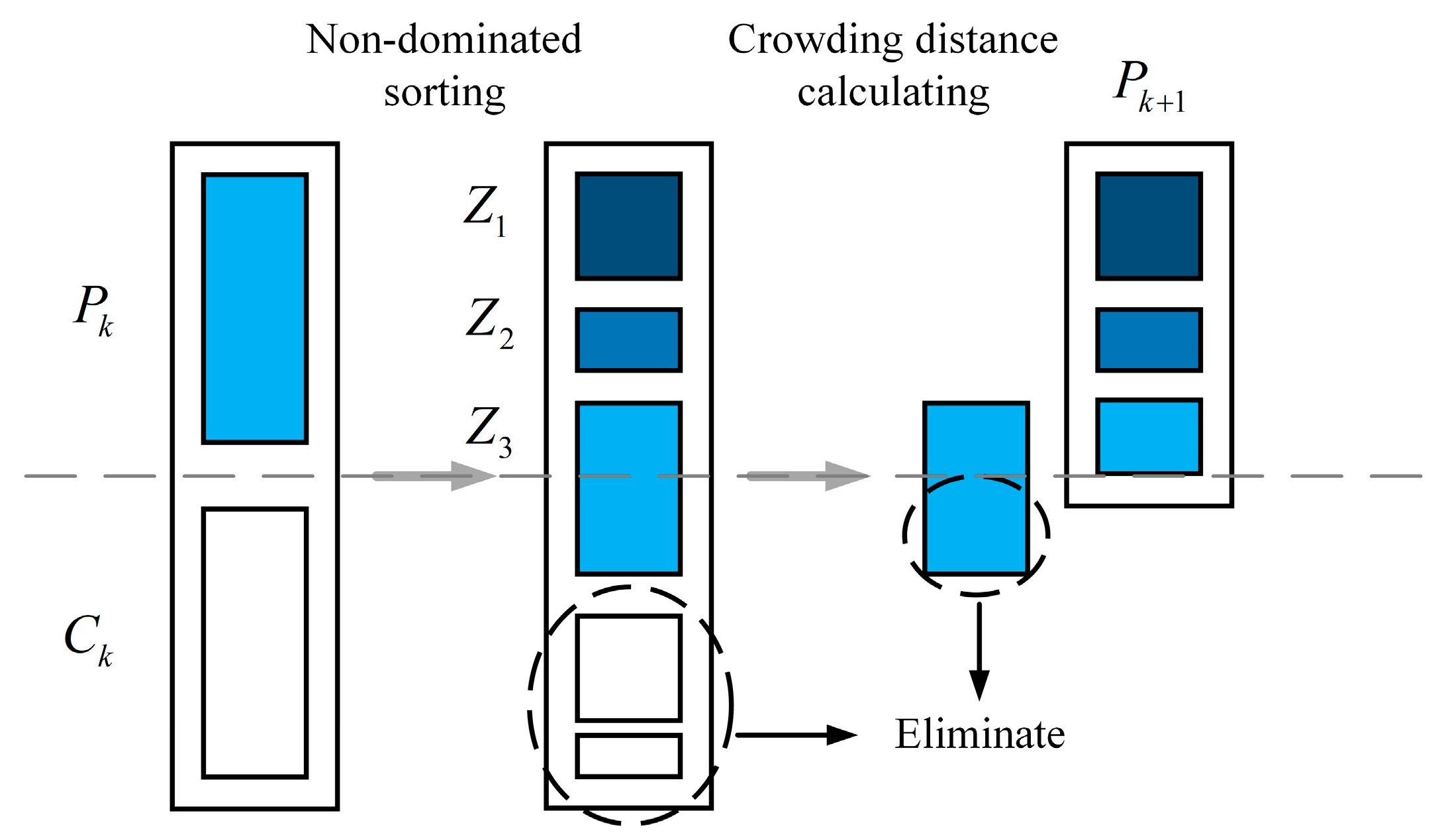 JMSE | Free Full-Text | A Decision-Support Model for the Generation of ...