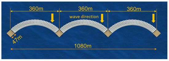 Efficiency and Wave Run-Up of Porous Breakwater with Sloping Deck
