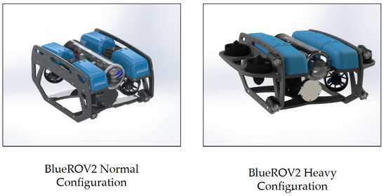 An Open-Source Benchmark Simulator: Control of a BlueROV2 Underwater Robot
